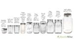Canning Jar Size Chart: Choosing the Right Jar for the Job » RusticWise