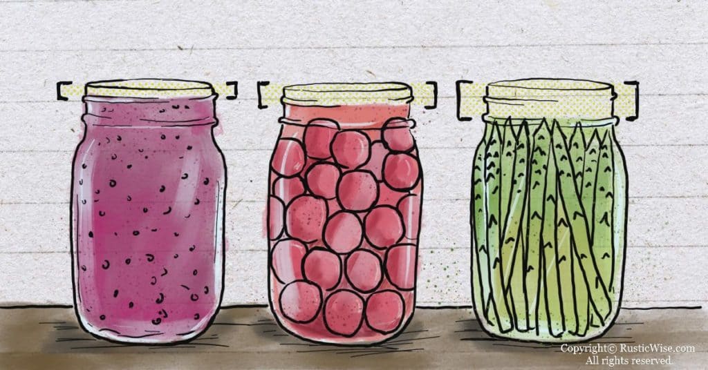 Headspace in Canning: What It Is and Why It Matters » RusticWise